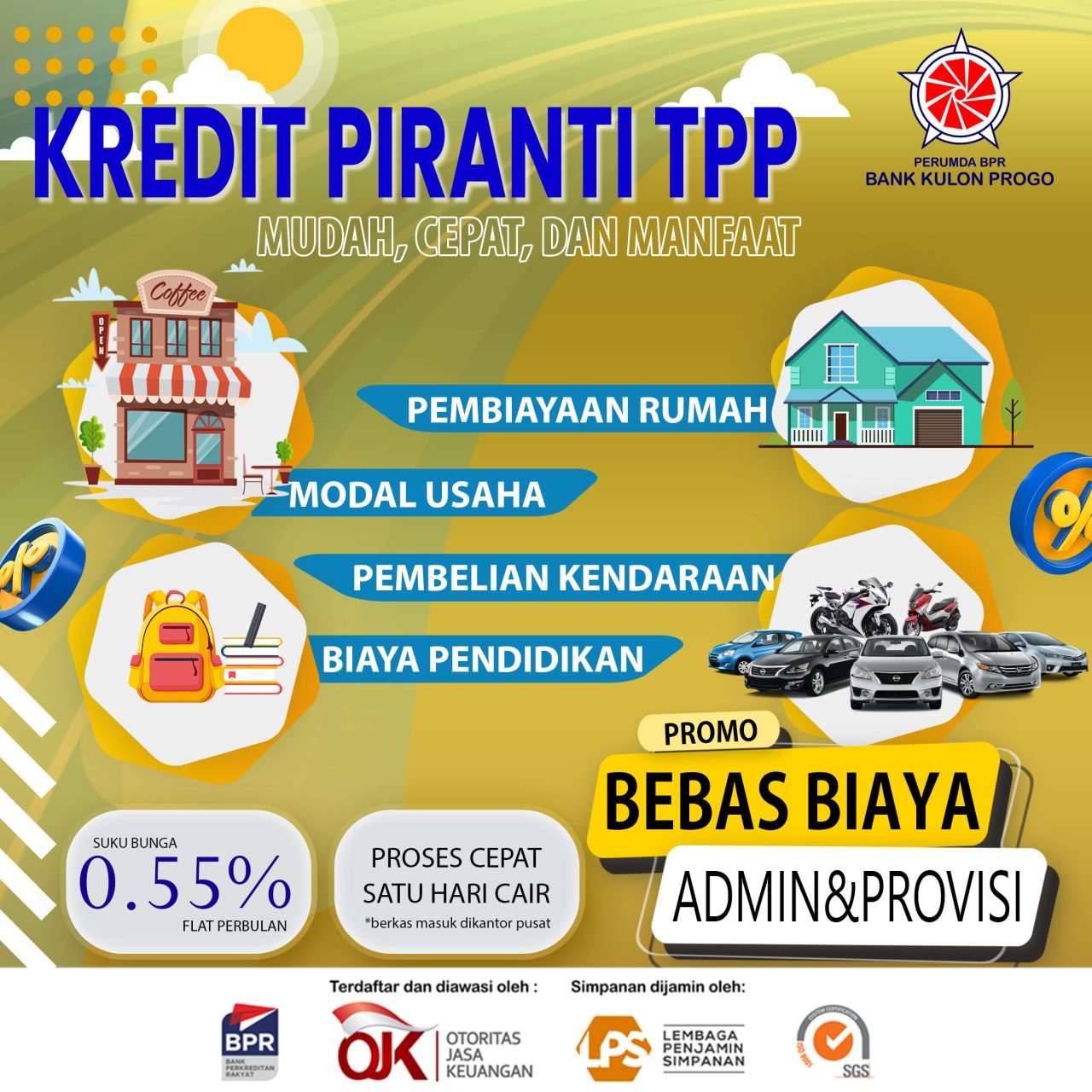 Kredit | Bank Kulon Progo